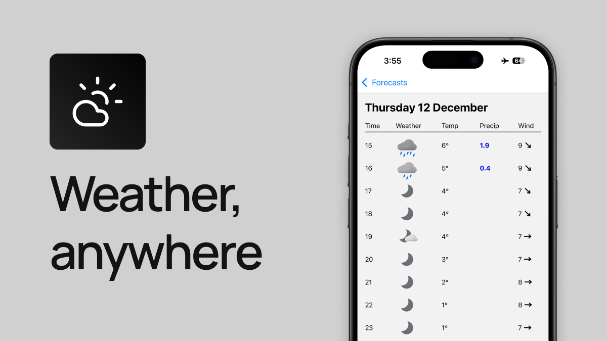 Weather TXT